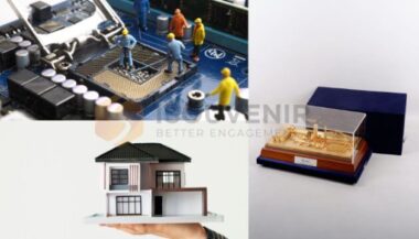 Perbedaan Antara Maket, Diorama, Dan Miniatur